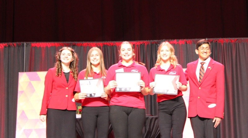Howells-Dodge Consolidated - FCCLA Members Earn Honors At State ...